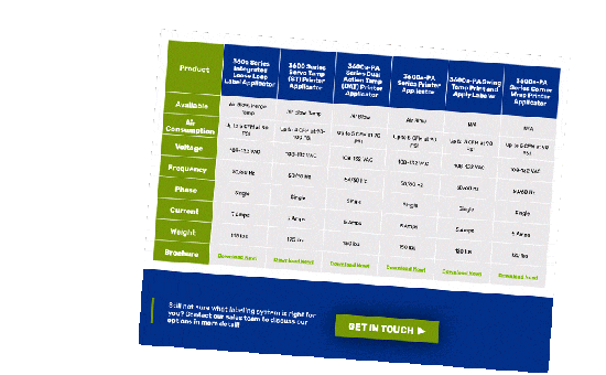 Product Comparison Guide