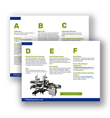 Learn More About CTM Labeling Systems