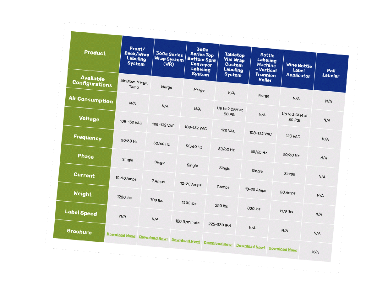 Thank You for Downloading Our Free Guide